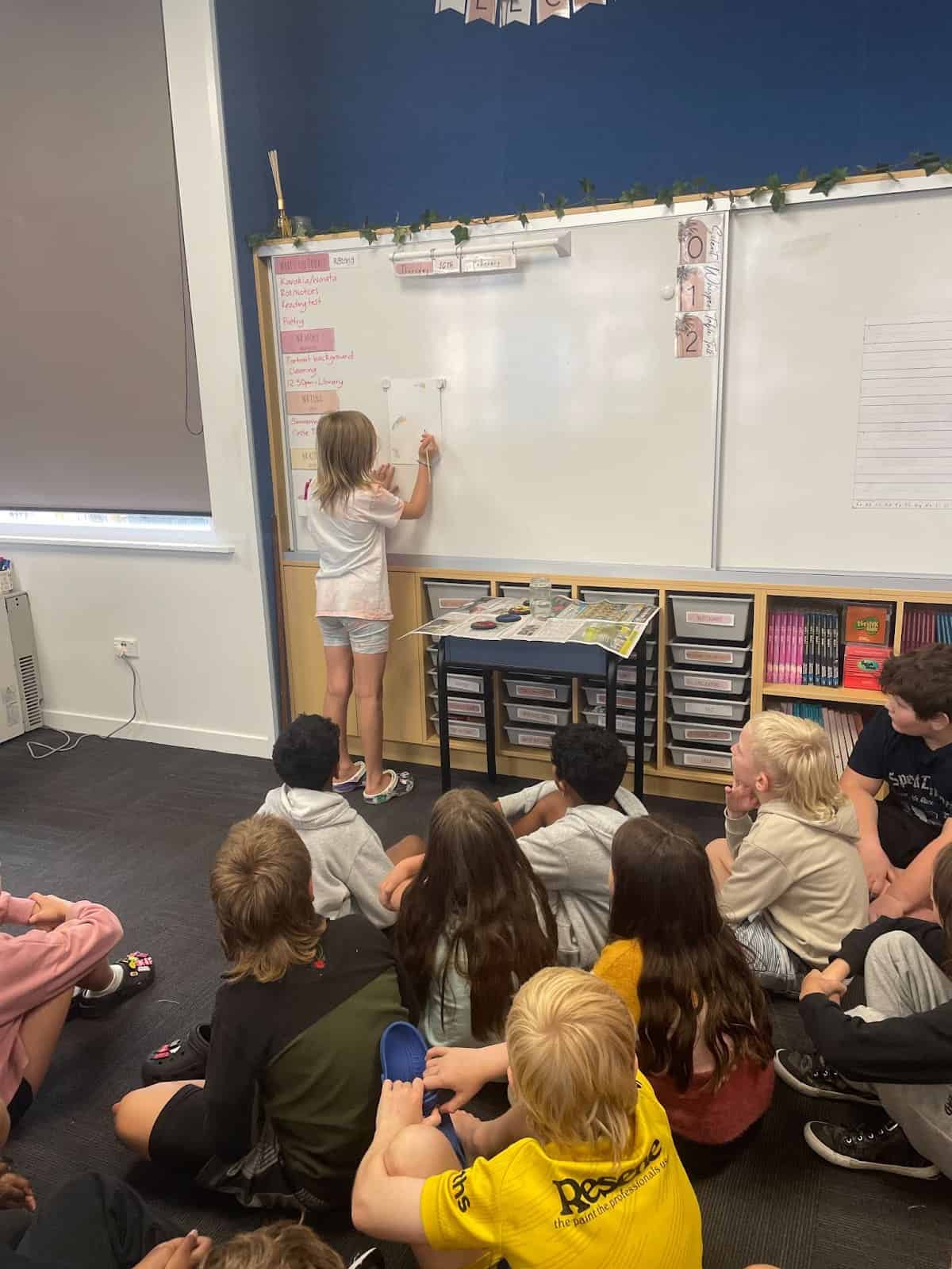 Year 4-6 News Archive | Bell Block School