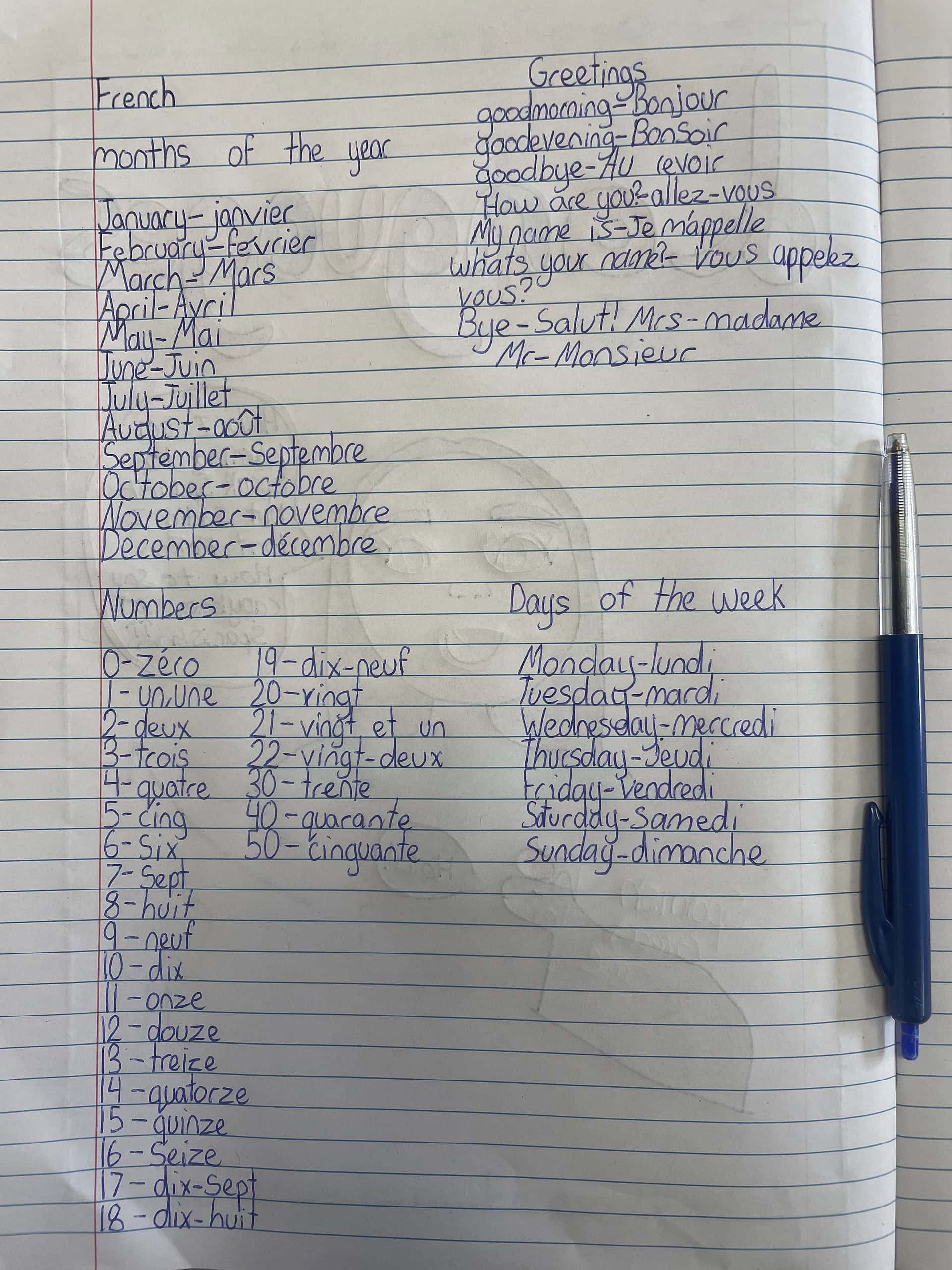 Year 4-6 News Archive | Bell Block School
