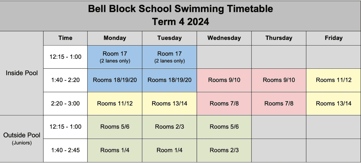 SWIMMING TIMETABLE TERM 4 2024 | Bell Block School