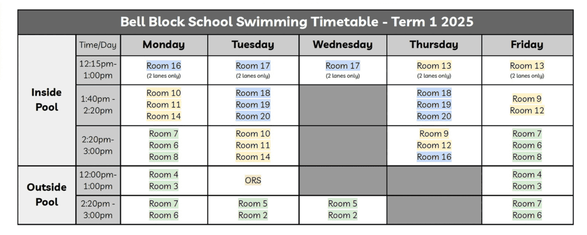 SWIMMING TIMETABLE TERM 1 2025 | Bell Block School